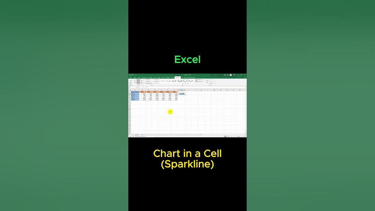Insert MINI CHARTS in a CELL in Excel - (Sparkline) | Sinhala - Short - YouTube