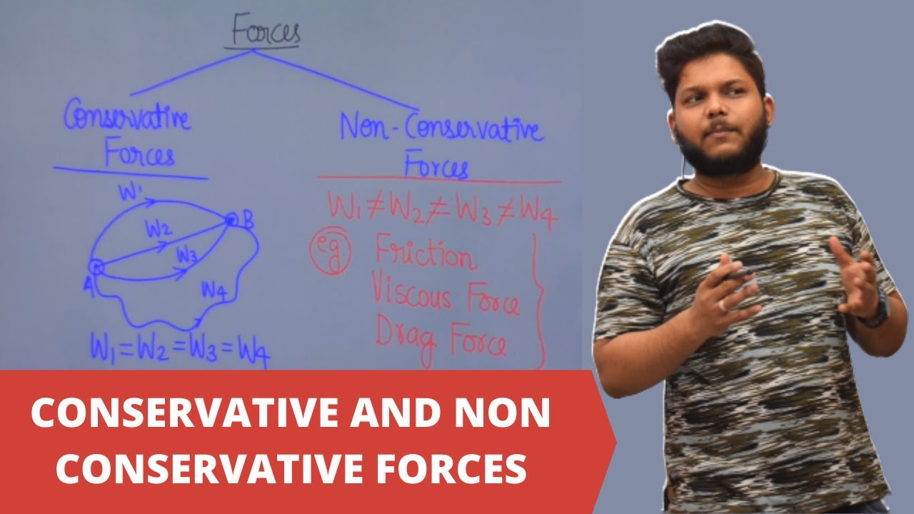 CONSERVATIVE AND NON CONSERVATIVE FORCES | WORK ENERGY AND POWER PHYSICS CLASS 11 | HINDI - YouTube