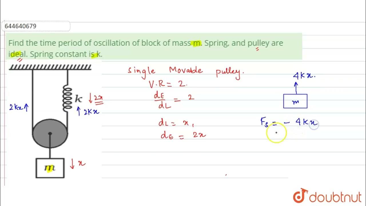 Find the time period of oscillation of block of mass m. Spring, and ...