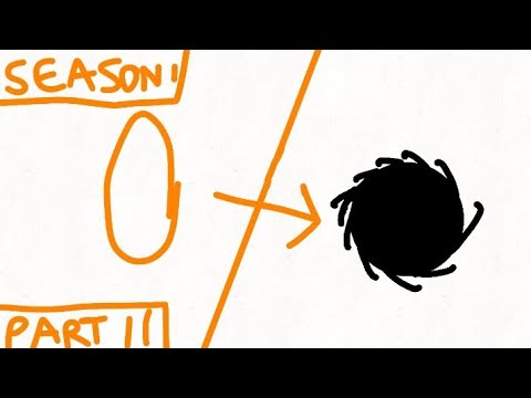 ℕ𝕦𝕞𝕓𝕖𝕣𝕤 𝟘 𝕥𝕠 𝕋𝕙𝕖 𝔼𝕟𝕕 𝕆𝕗 𝔽𝕚𝕔𝕥𝕚𝕠𝕟𝕒𝕝 𝔾𝕠𝕠𝕘𝕠𝕝𝕠𝕘𝕪 [ℙ𝕒𝕣𝕥 𝕀𝕀] - YouTube