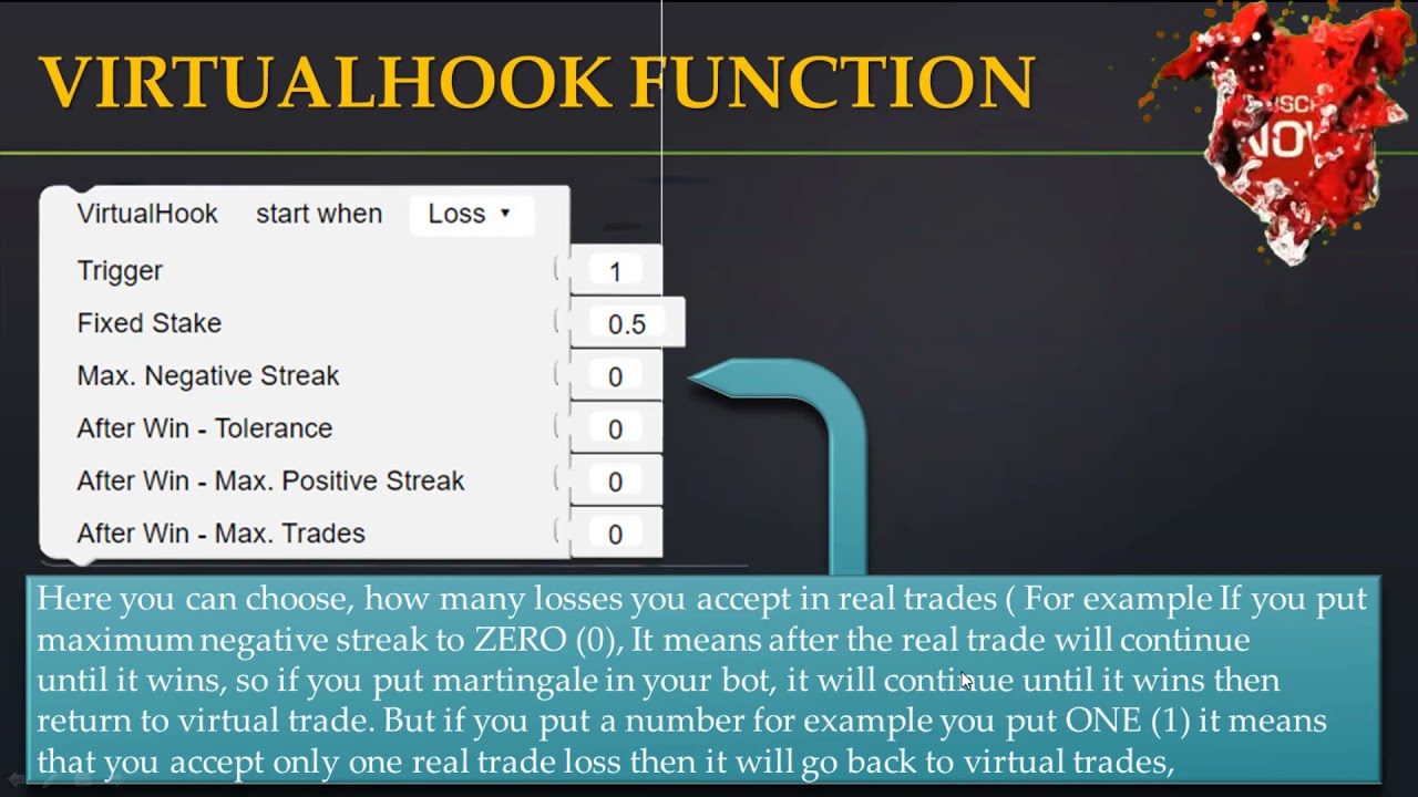 How To Use Features Of Virtualhook Block👌 In Binarytoolsio🤑👌training Part3 Youtube
