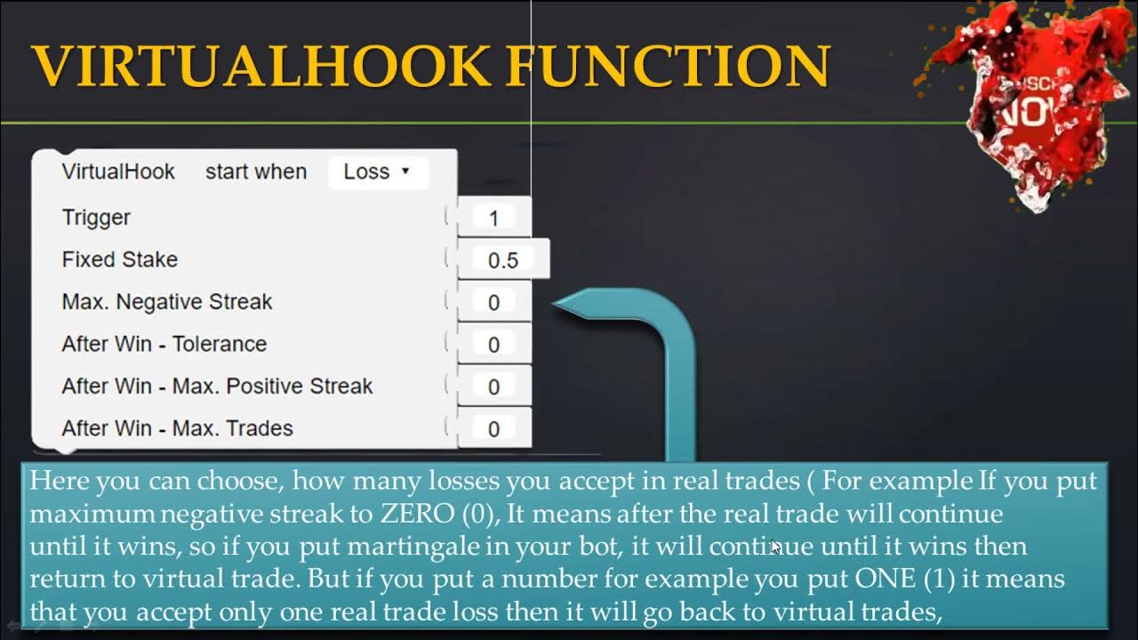 HOW TO USE FEATURES OF VIRTUALHOOK BLOCK👌 IN BINARYTOOLS.IO🤑👌TRAINING PART3 - YouTube
