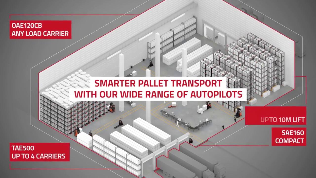 Automated pallet transport with Toyota - YouTube