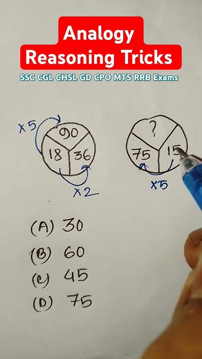 Analogy || Number Analogy Reasoning Tricks for SSC CGL CHSL GD CPO MTS RRB Exams || #new #shorts ...
