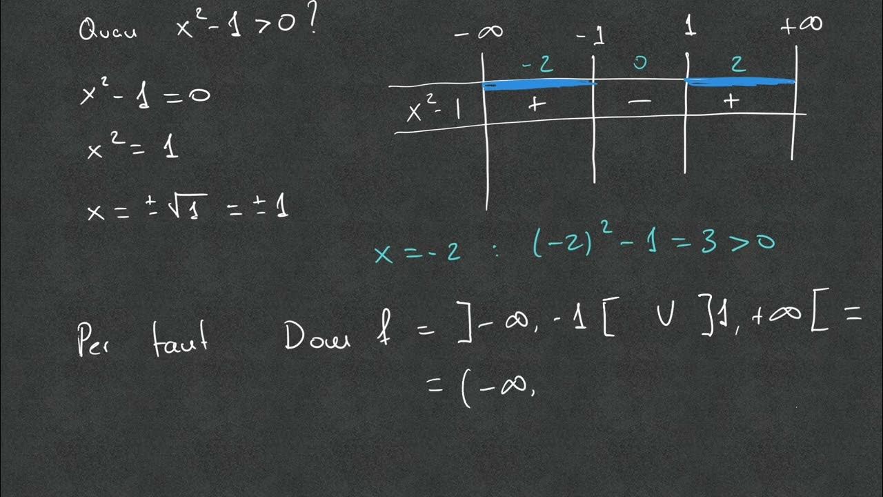 PAU Matemàtiques II Setembre 2020 - Problema 3 - YouTube