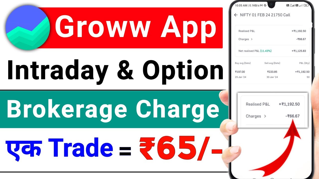Brokerage Charges in Groww app | Option Trading Brokerage charges in ...