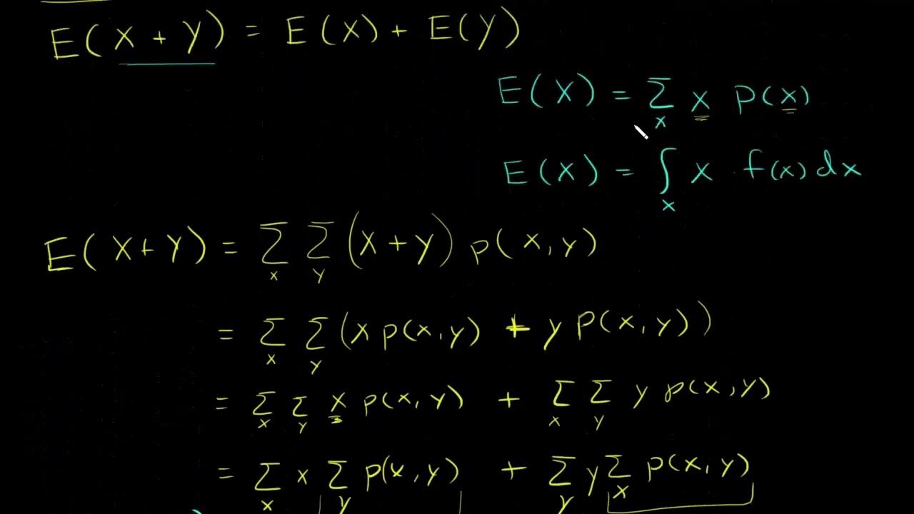 Proof that expected value of sum of random variables is the sum of ...