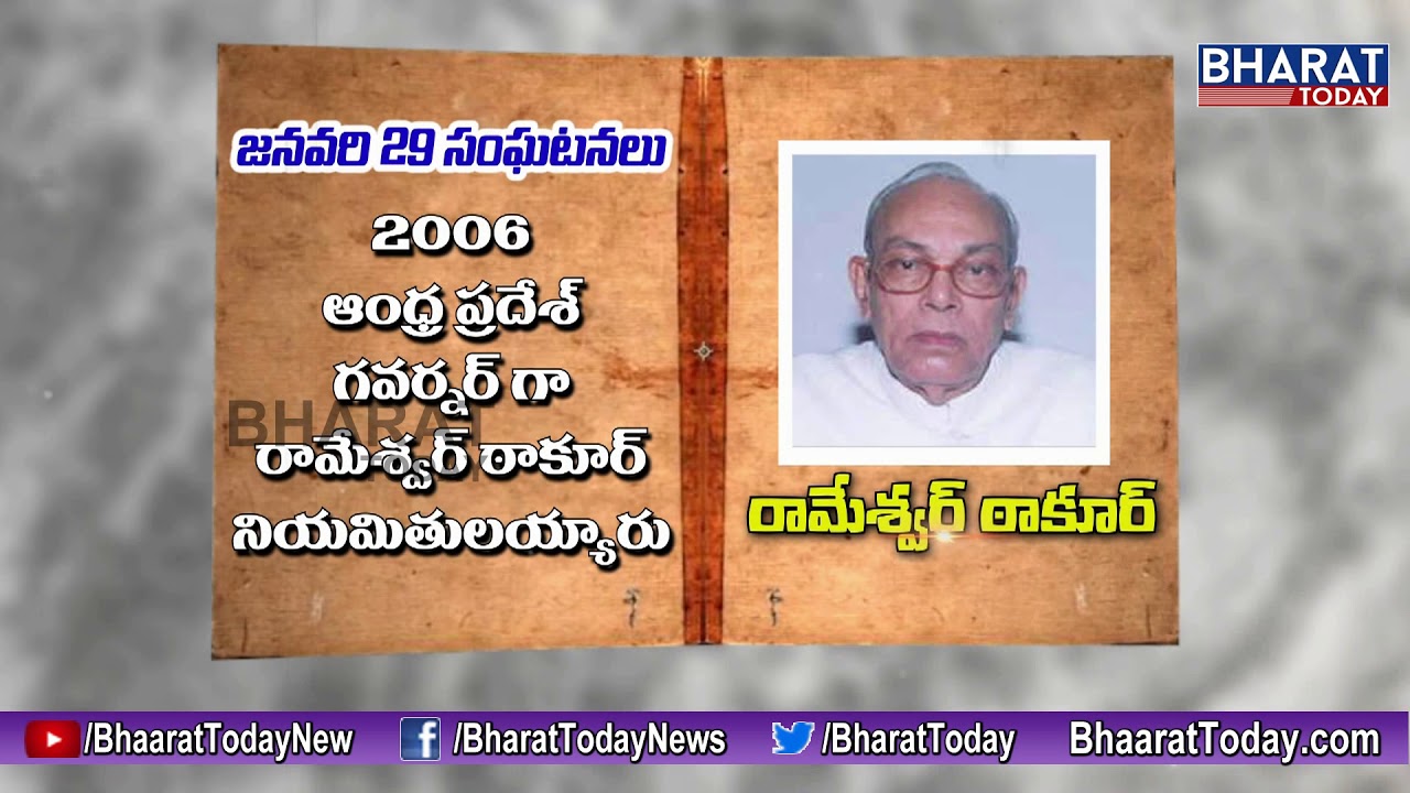 Today In History ( చరిత్రలో ఈ రోజు ) || Important Events From This day ...