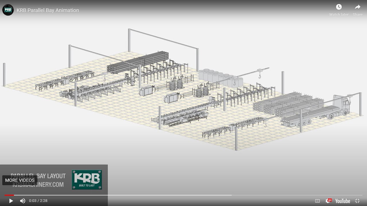 KRB Parallel Bay Animation - YouTube
