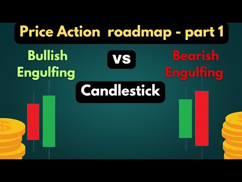 Bullish Engulfing Vs Bearish Engulfing Candlestick Pattern ll ...