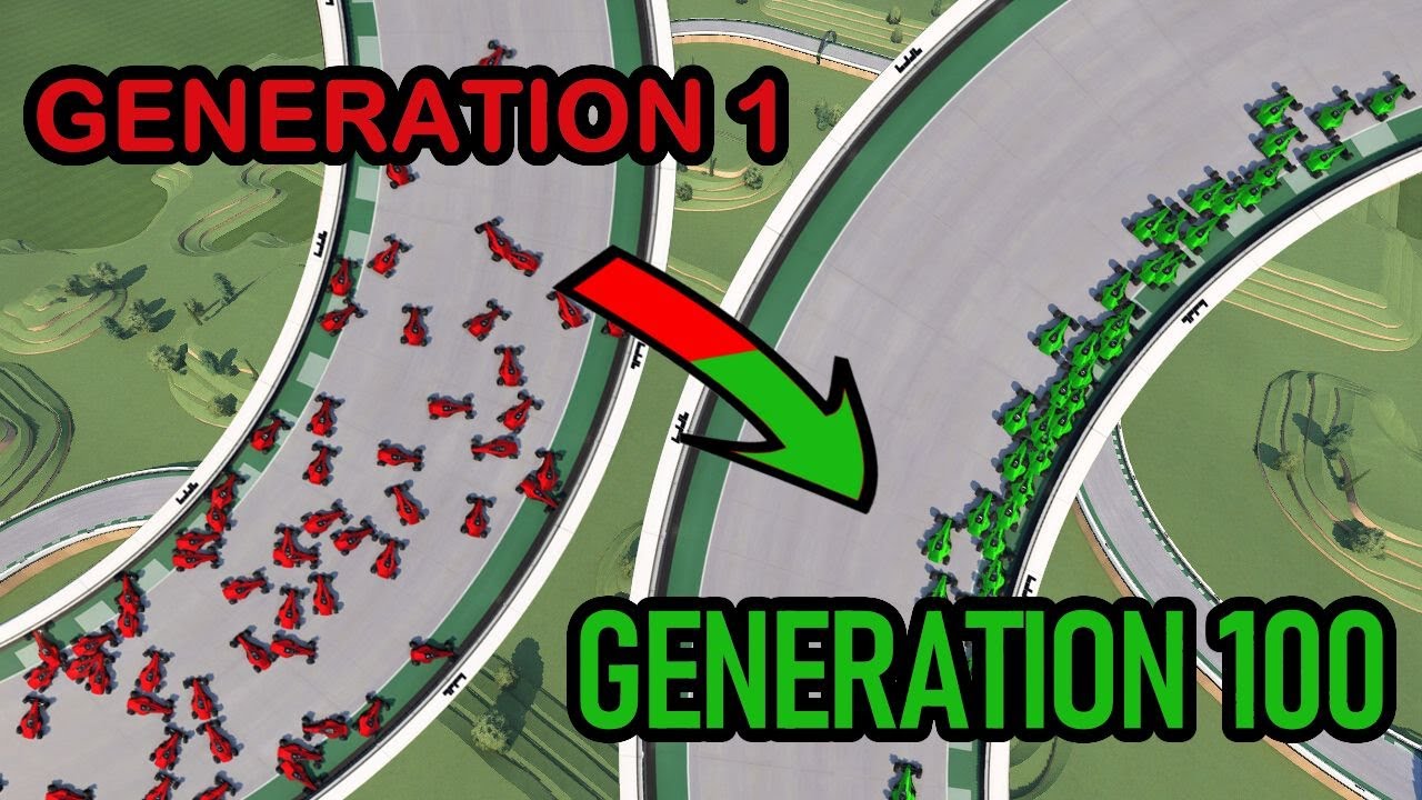 A.I. teaches itself to drive in Trackmania - YouTube