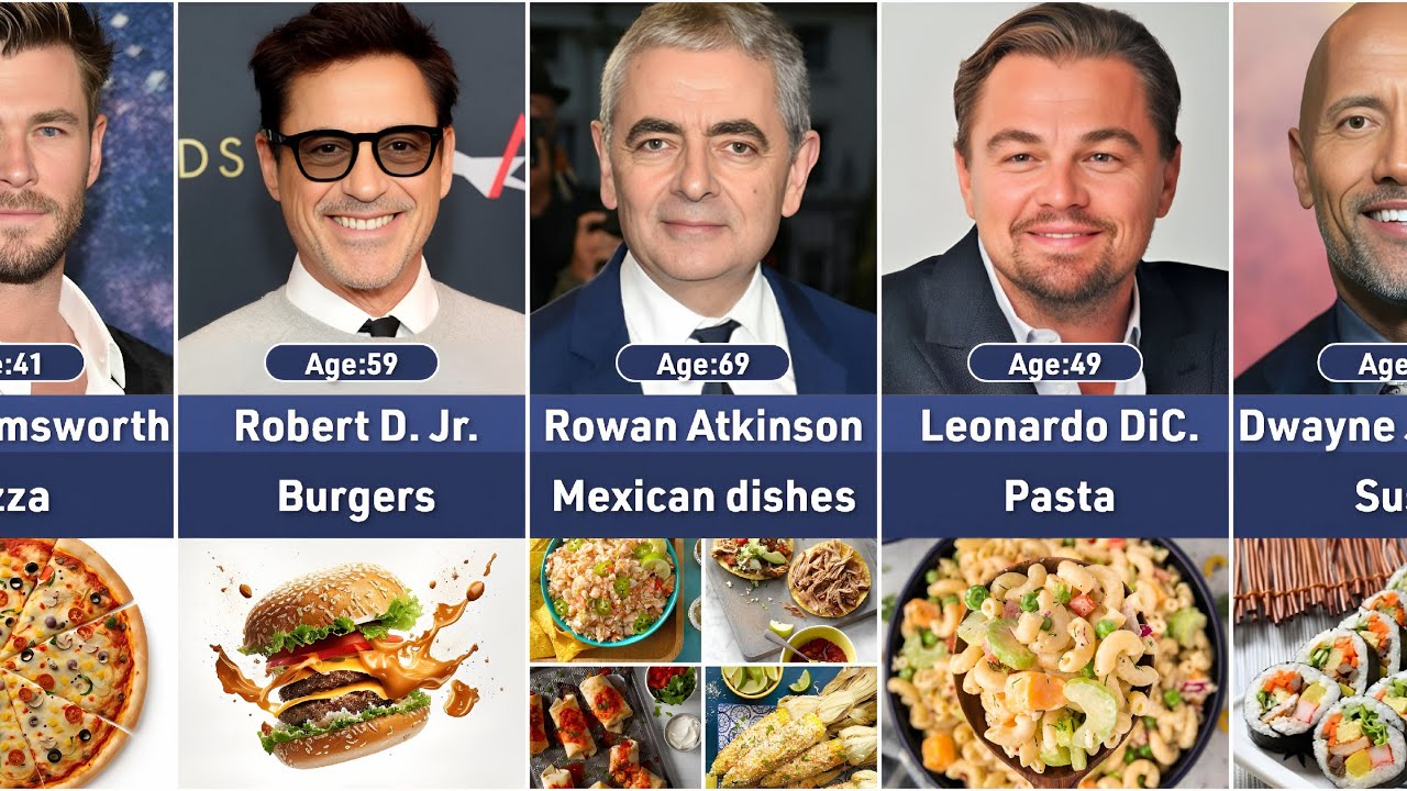 Favorite Food of Hollywood Actors - YouTube