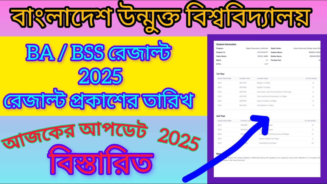 Open university BA BSS results || BA BSS results 2025 || রেজাল্ট দেখুন ...