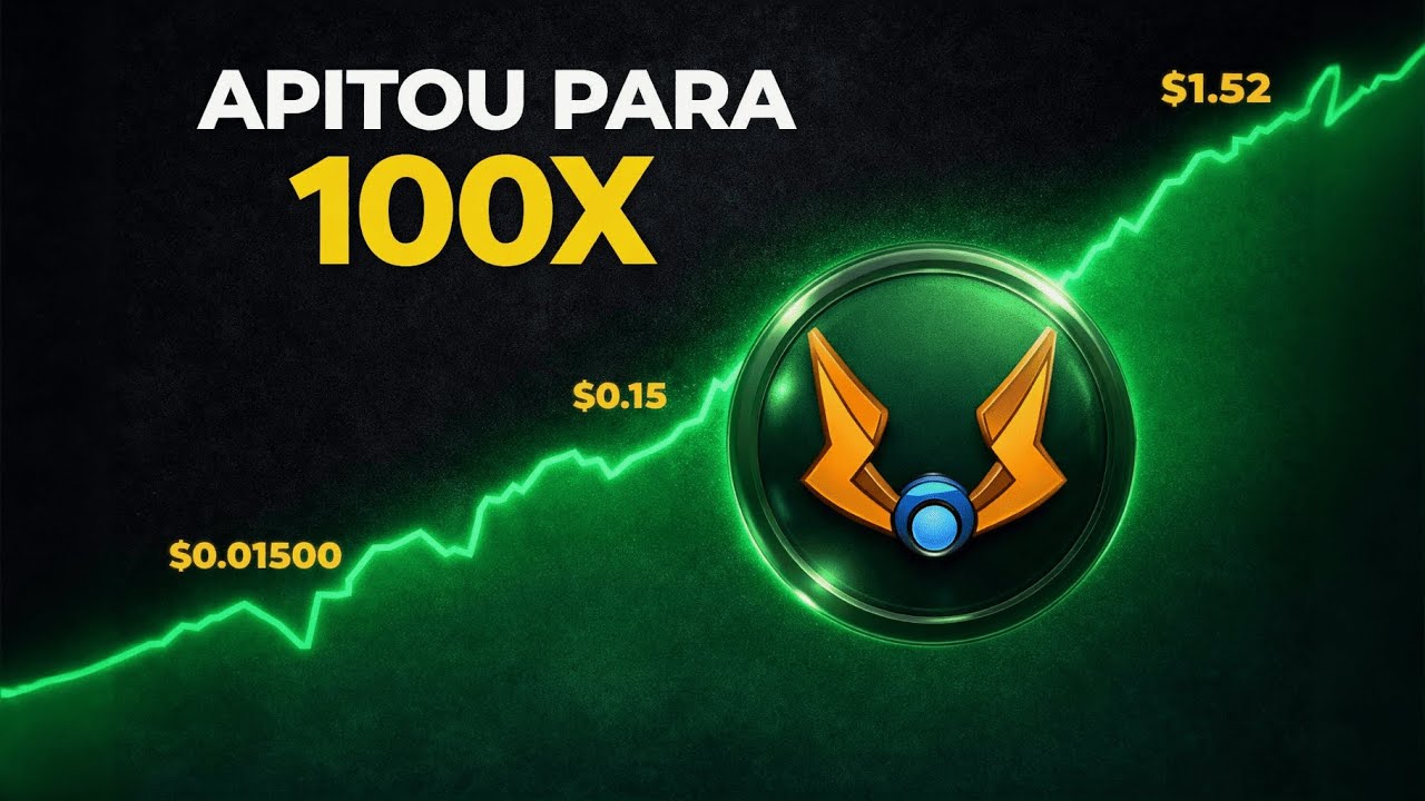 BITCOIN HYPER O SETUP DE 100X TÁ "NA CARA" ? - YouTube