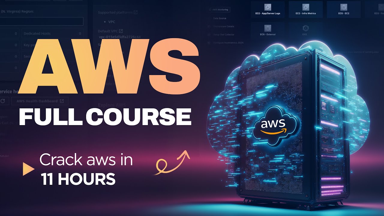AWS Full Course FREE 2026 | AWS Tutorial for Beginners | Intellipaat ...