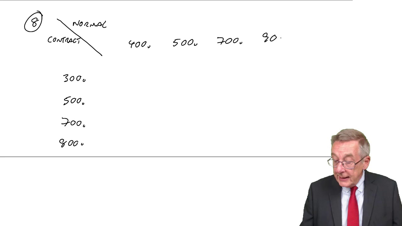 CIMA BA2 Probability - Expected values - YouTube