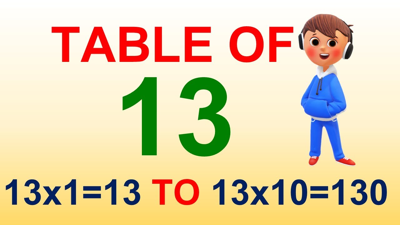 Table Of 13 Multiplication Table Of 13 13 Table Learn Table Of 13 table-of-13-multiplication-table-of-13-13-table-learn-table-of-13