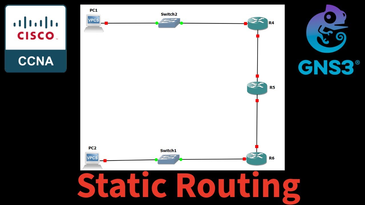 How to configure static routing - YouTube