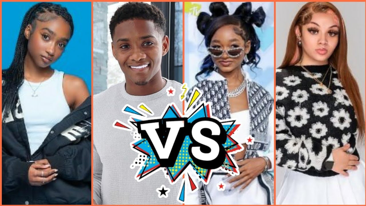 Linnette Rodriguez VS That Girl Lay Lay VS Seraph's World (Kinigra Deon ...