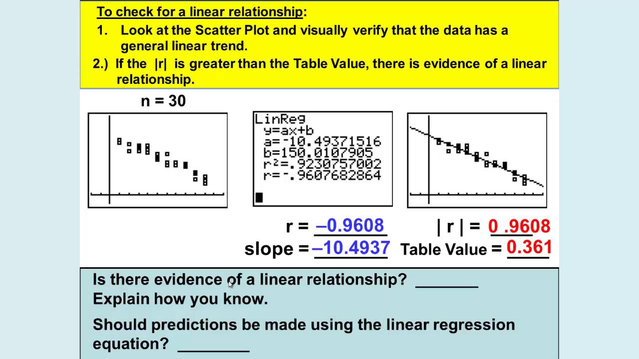 Correlation in Linear Relationships– Part 2 - YouTube