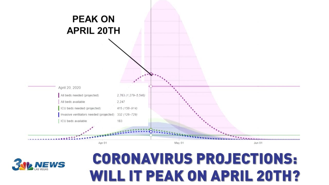 Will Nevada coronavirus cases peak in April? - YouTube
