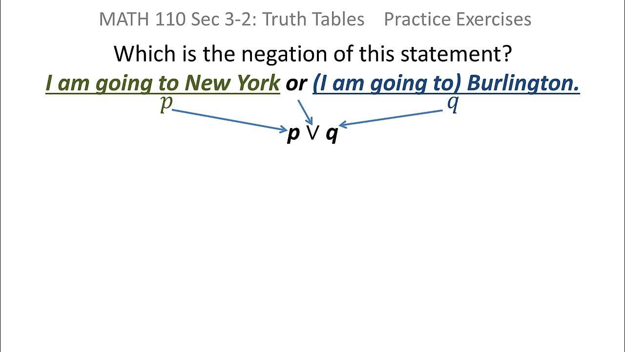 Logic: Finding the negation of a statement - YouTube