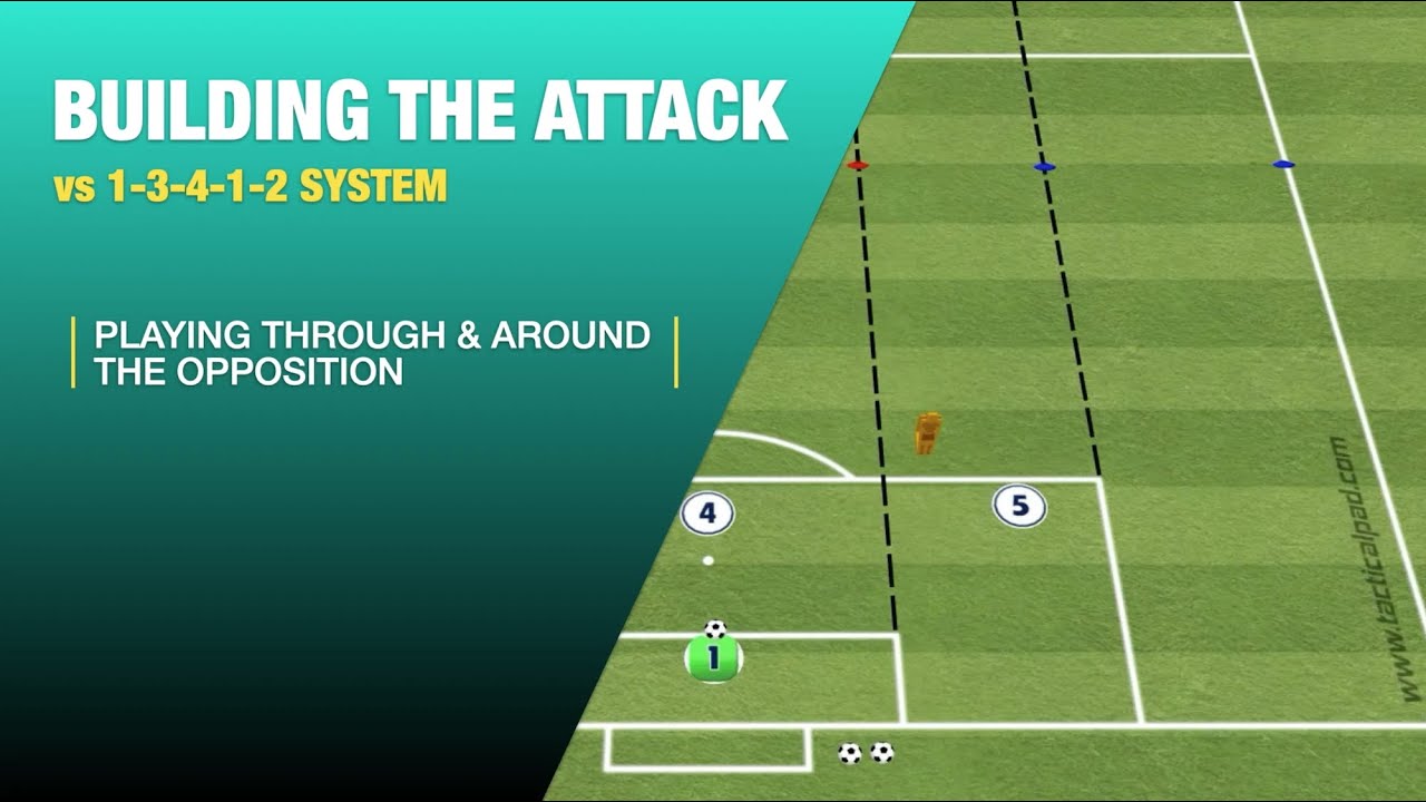 BUILDING THE ATTACK VS 1 3 4 1 2 SYSTEM YouTube building-the-attack-vs-1-3-4-1-2-system-youtube