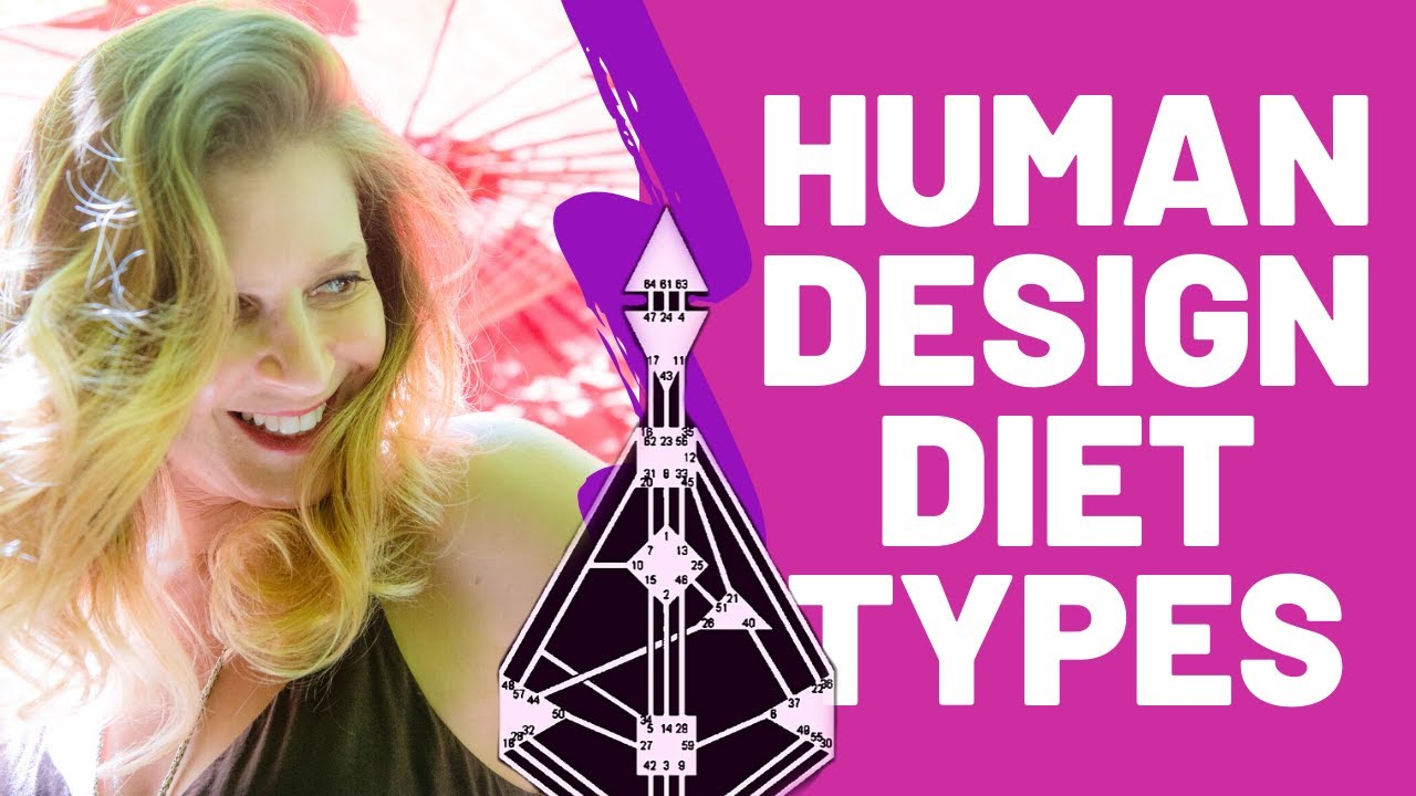 Human Design Diet Types: 🍊 PHS 🍕Determination🍍Variable - YouTube