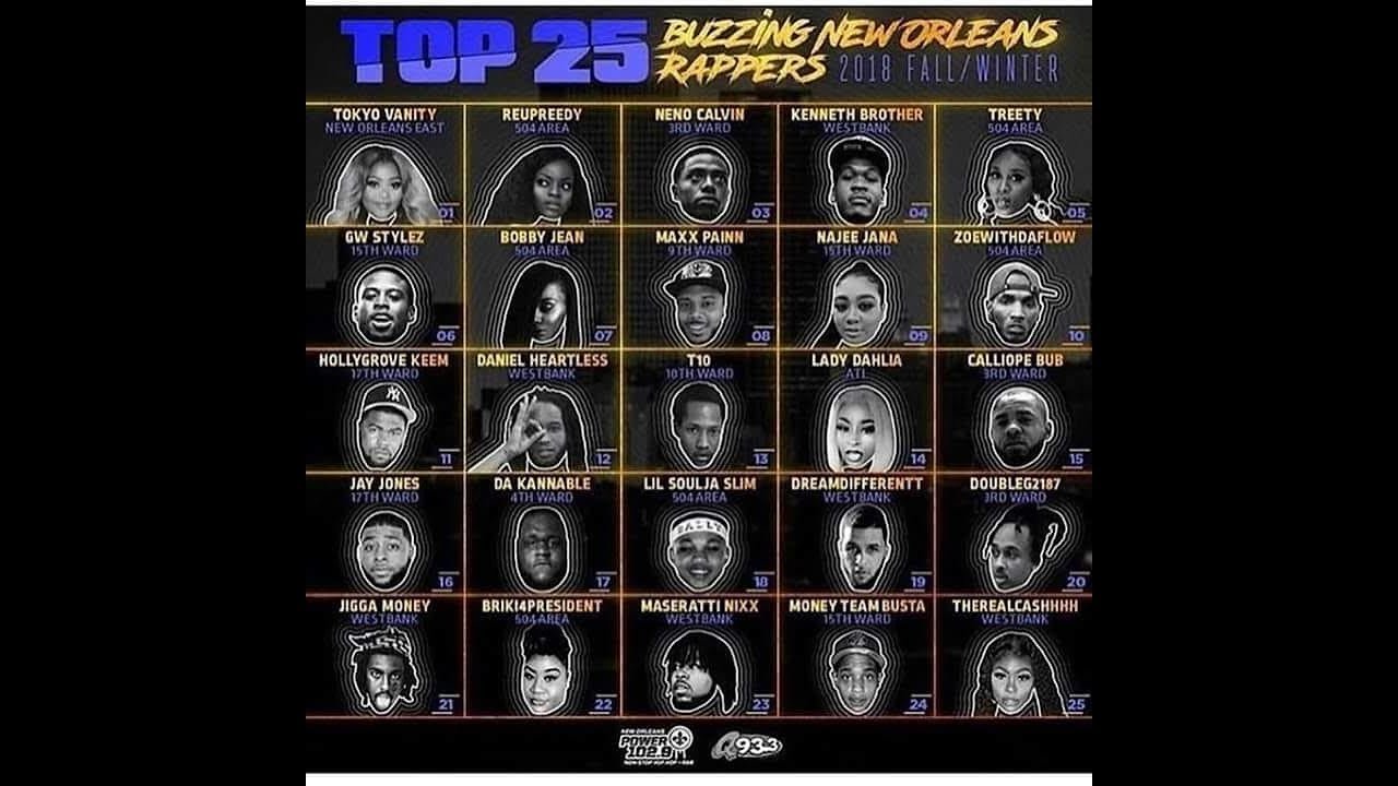 Top 25 Buzzing New Orleans Rappers 2018 Fall/Winter - YouTube