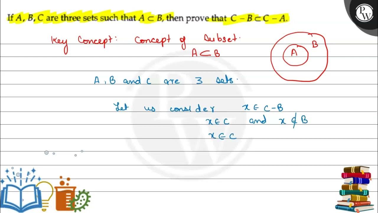 If \( A, B, C \) are three sets such that \( A \subset B \), then prove that \( C-B \subset C-A ...