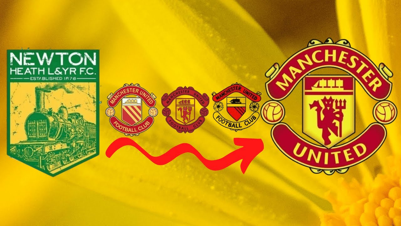 Manchester United Logo Evolution 1878 - 2020 | Logo Evolution | Perfect ...