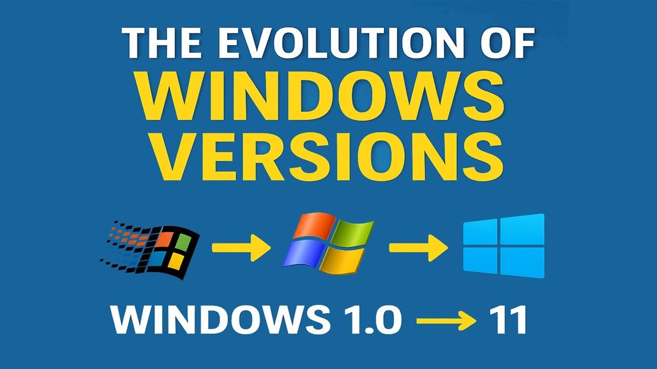 Evolution of Windows Versions in 2 Minutes | 1985 - 2021 - YouTube
