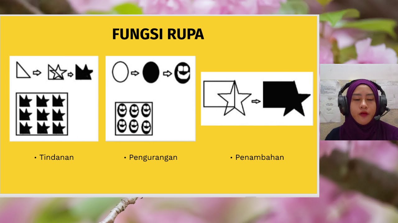 PSV TINGKATAN 1 TAJUK 3 RUPA - YouTube