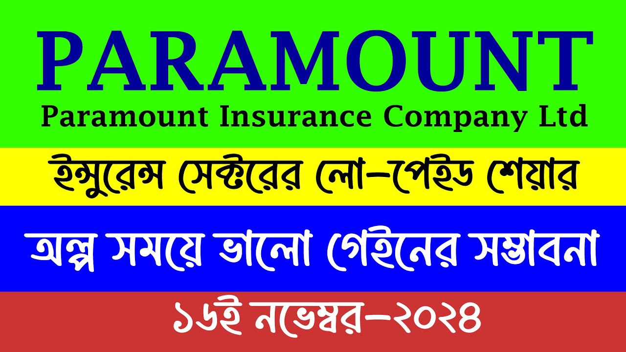 PARAMOUNT (Paramount Insurance Company Ltd) Stock Technical Analysis ...
