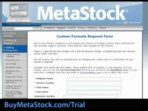 Everything You Need To Know About Metastock Indicators - YouTube