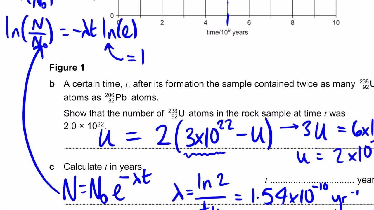 AQA Physics - Chapter 26 Radioactivity exam style questions - YouTube