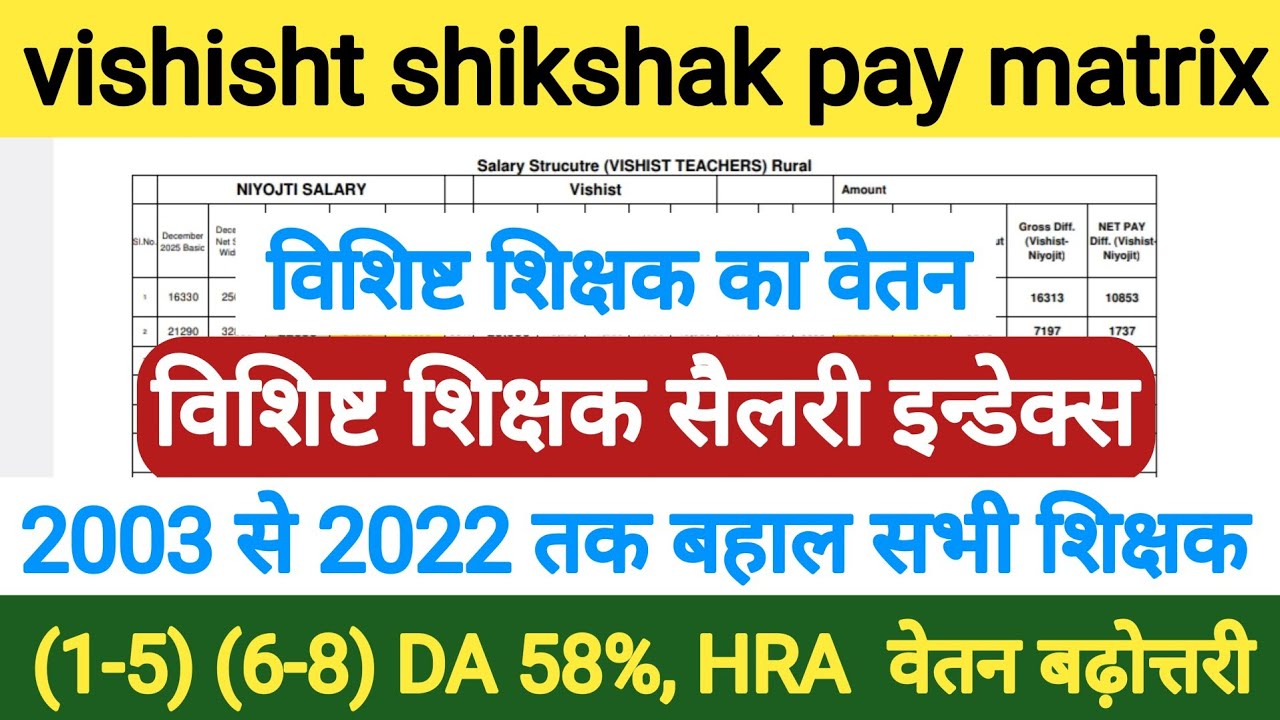vishisht shikshak pay matrix । विशिष्ट शिक्षक का वेतनमान । vishisht ...