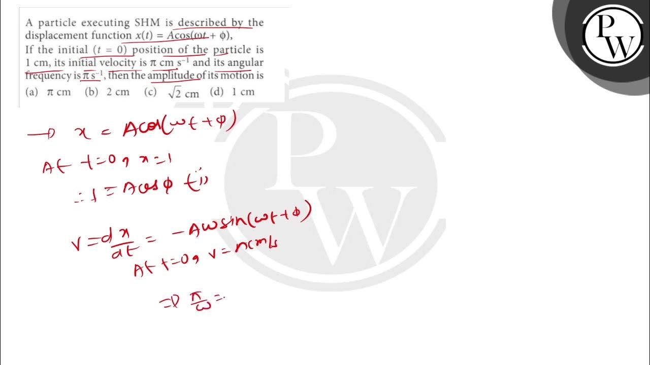 A particle executing SHM is described by the displacement function ... - YouTube