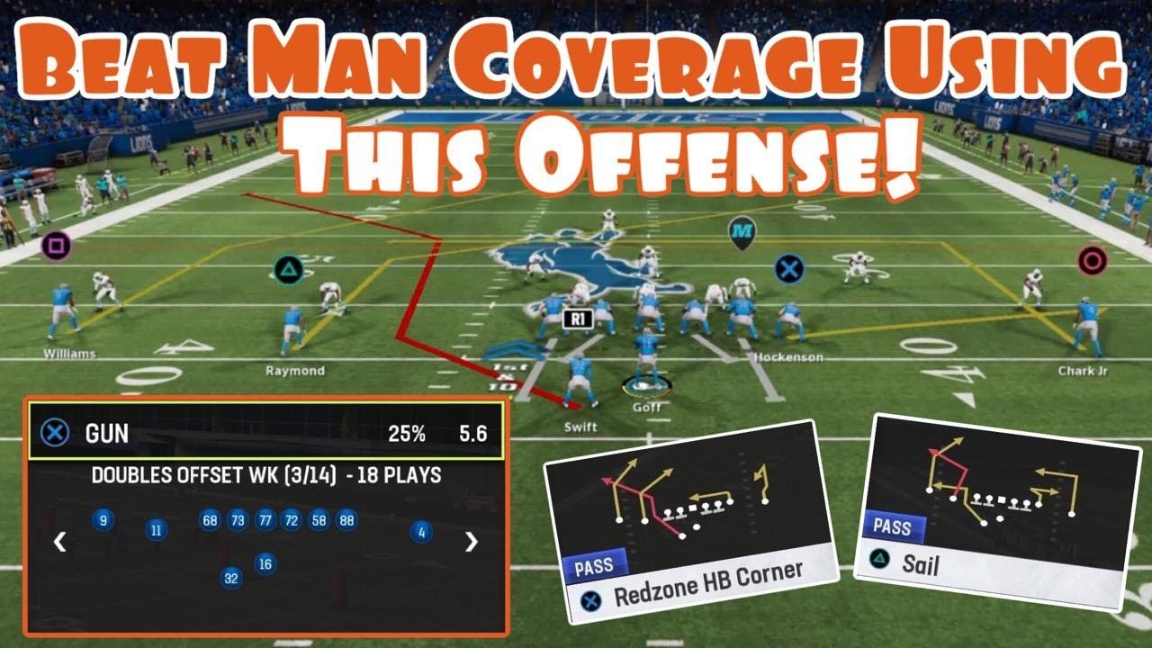 Beat Man Coverage Using This Offense In Madden 23! | Doubles Offset WK ...