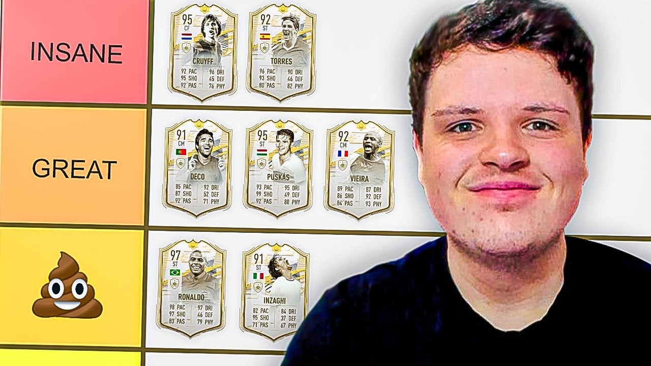Ranking Every Prime Icon Moments On Fifa 21 Prime Moments Icon Tier