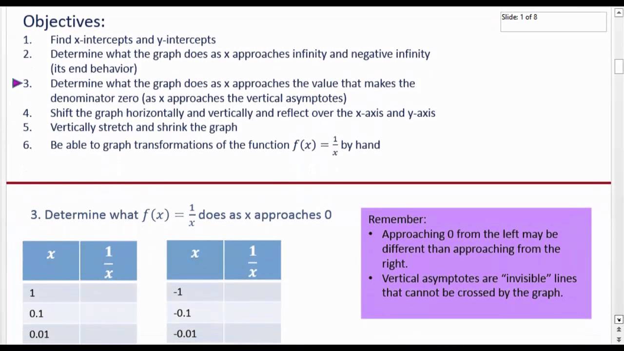 Graphing the Rational Function f(x) = 1/x - YouTube