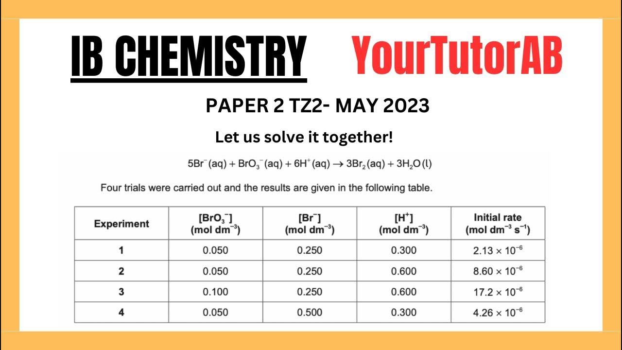 IB Chemistry HL | Reactivity 2.2 - The Rate Equation and Experimental ...
