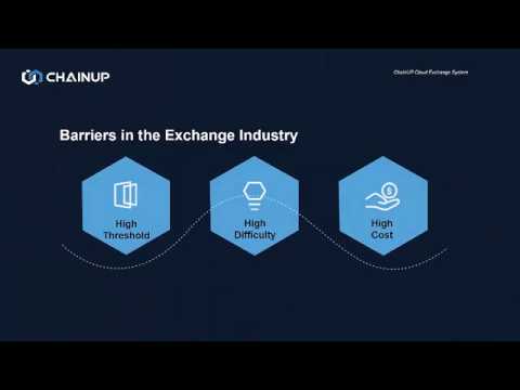ChainUP Cloud Exchange System - YouTube