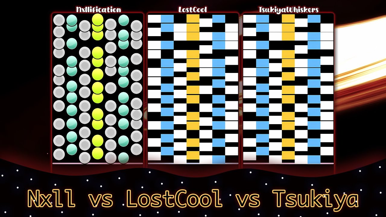 osu!mania: ★9.0 Onus Regulus - LostCool vs. Nxllification vs ...