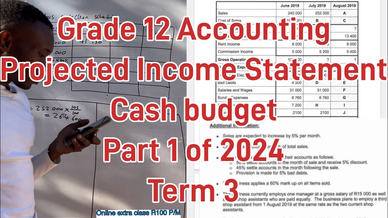 Grade 12 Accounting Term 3 | Projected Income Statement | Cash budget ...