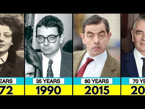 Rowan Atkinson (Mr. Bean) Transformation From 7 to 70 Years Old