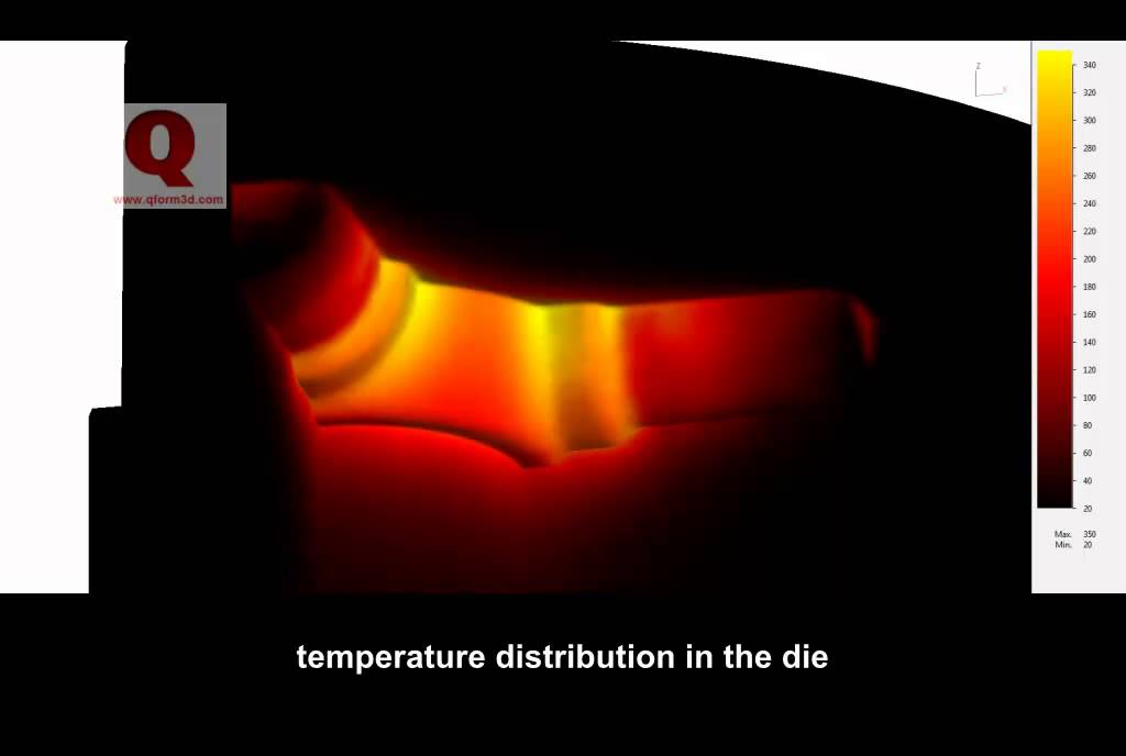 QForm3D Forging Simulation - YouTube