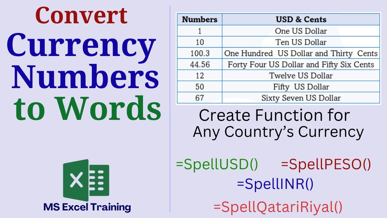 Formula To Convert Currency Numbers To Words In Excel YouTube