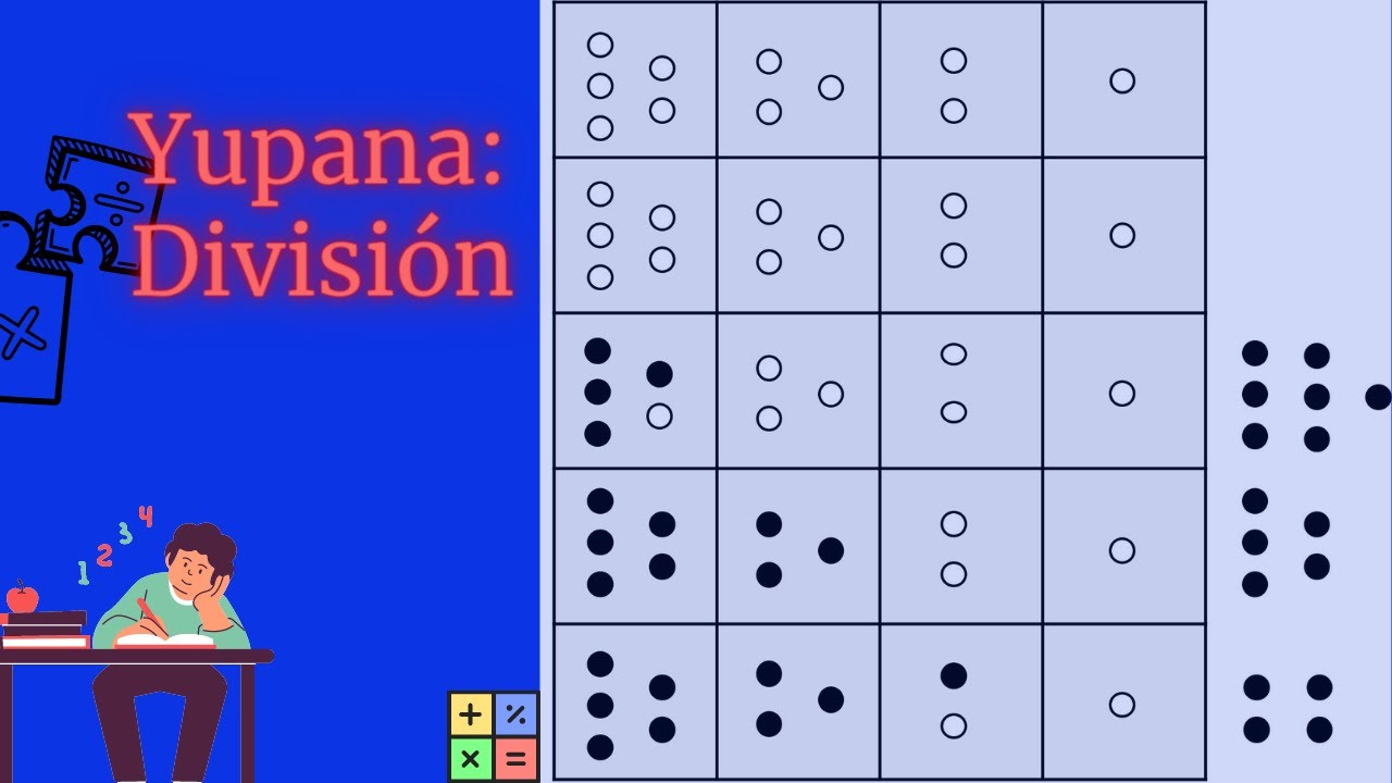 YUPANA | DIVISIÓN - YouTube