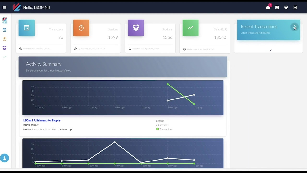 VL OMNI: LS Retail - Shopify Plus Integration Demo - YouTube